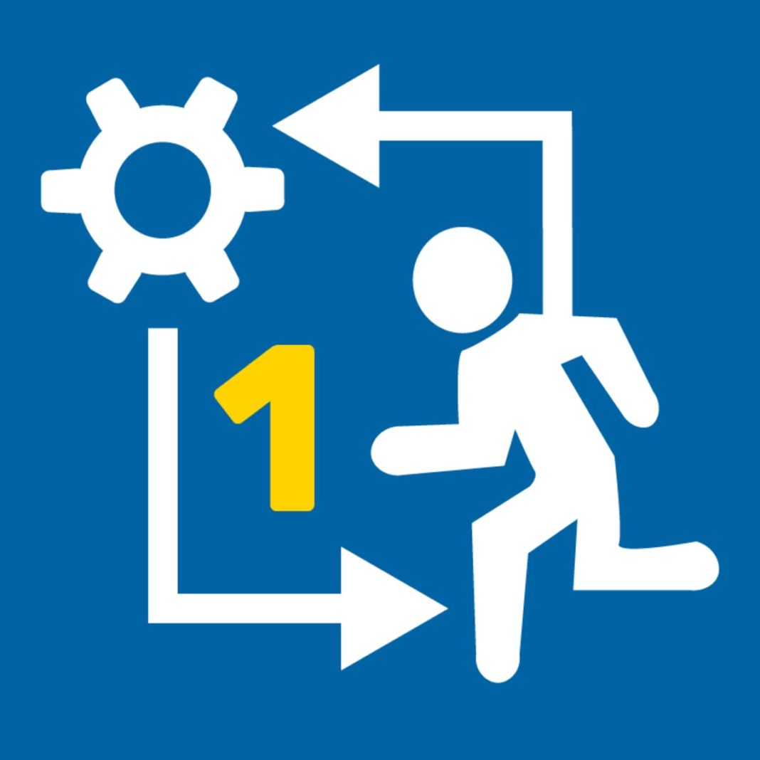 Execution Excellence – 8 Habits of Effective Doing | Design and Execute