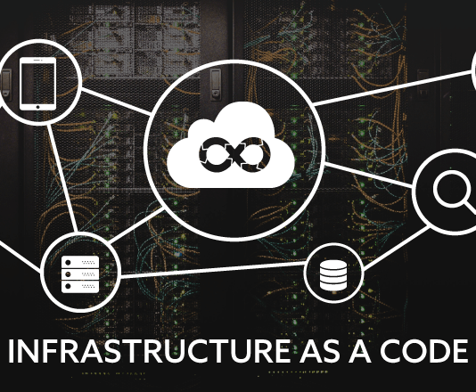 Interview Concepts | Design and Execute