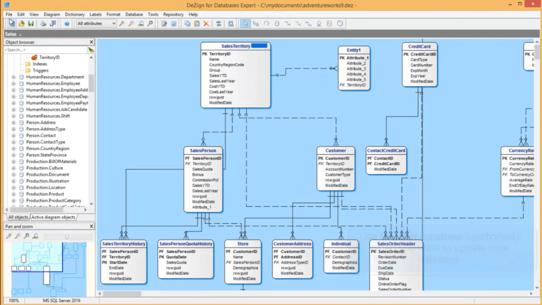 Steve Hoberman’s Data Modelling Questions Made Simple | Design and Execute
