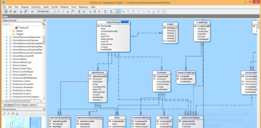 Design and Execute | Fuels the information age