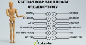12-Factor App principles | Design and Execute